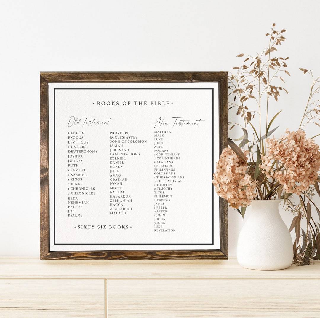 Books of the Bible Christian Wall Art, Bible Verse Signs, Farmhouse ...