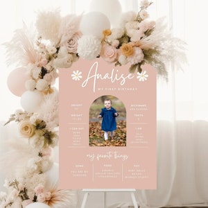 First Birthday Milestone Board Sign, First Birthday Sign, Milestone ...