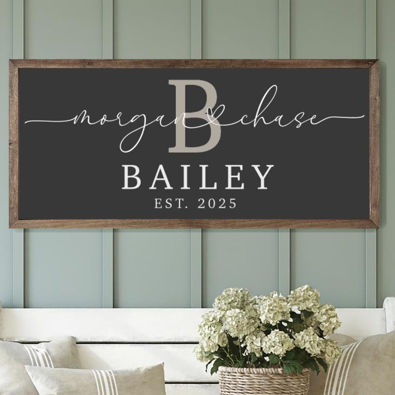MulberryMarketDesign - Etsy