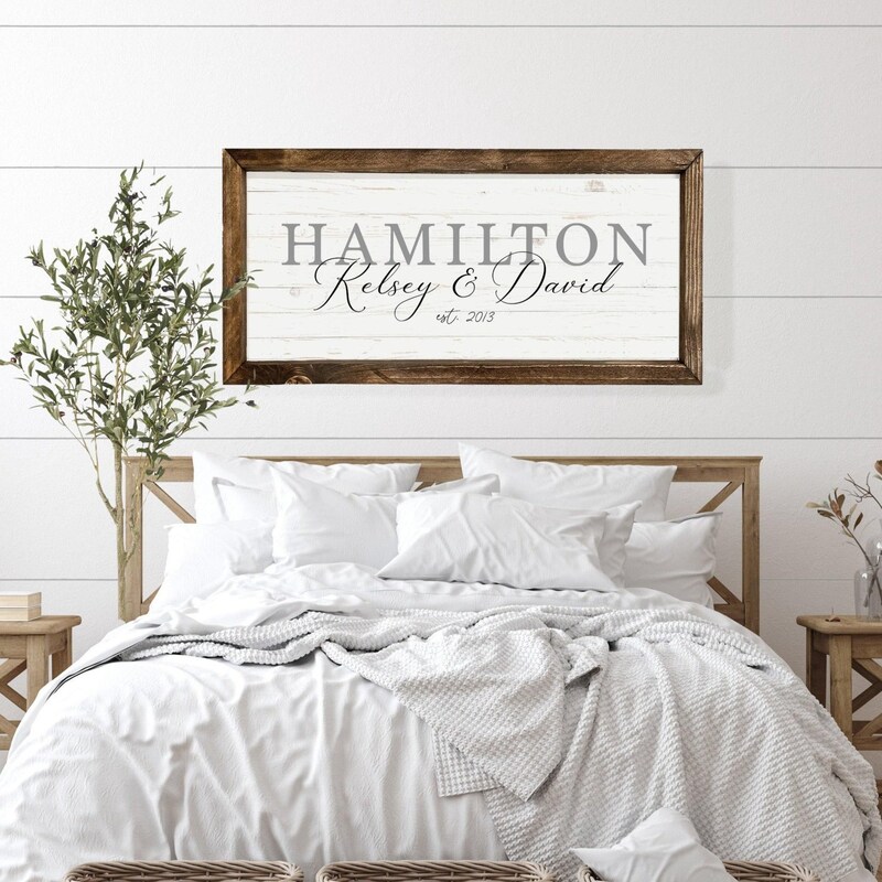 Living Room Signs - Etsy