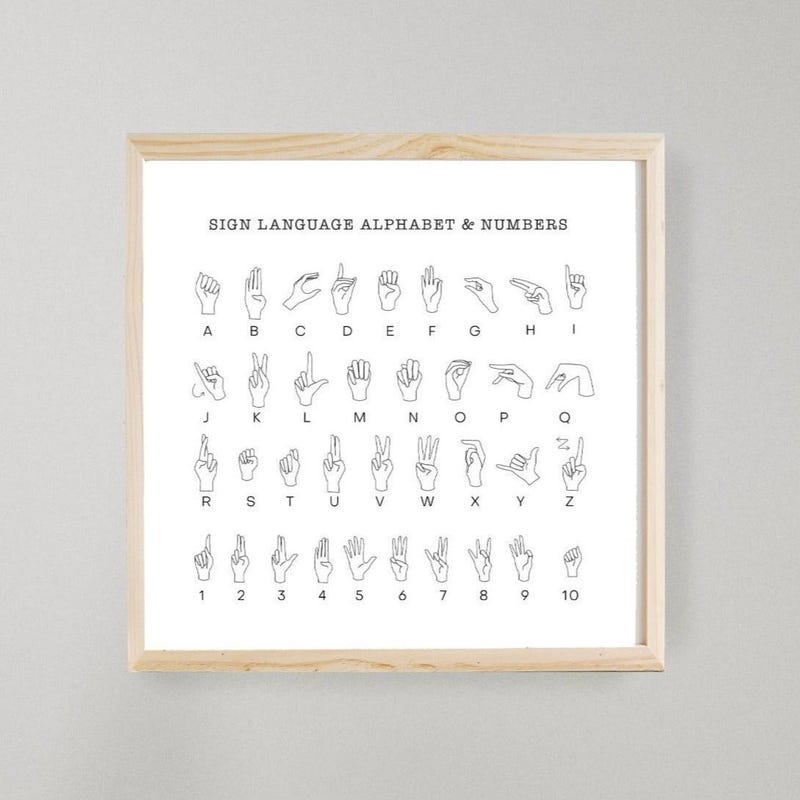 Sign Language Decor - Etsy