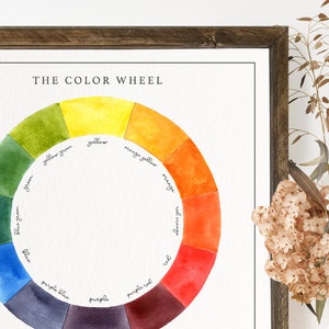 The Color Wheel Wall Art, Educational Wall Art, Art Room Decor, Wood ...