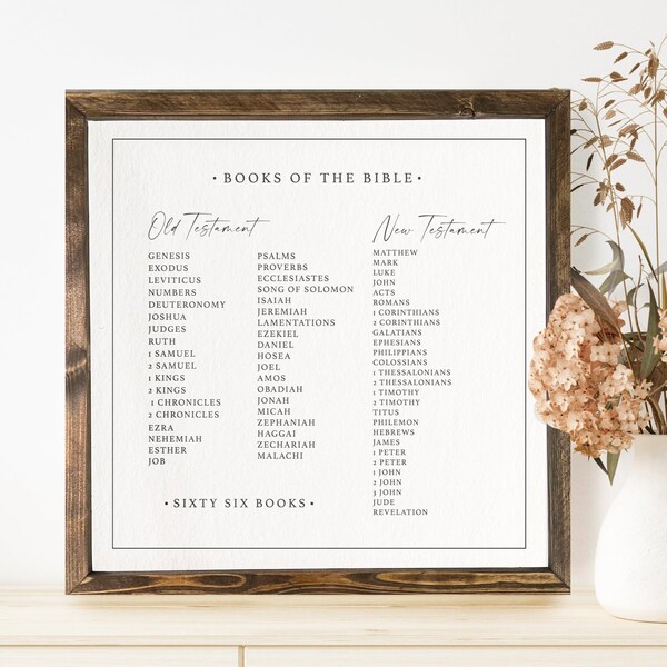 Books of the Bible Sign - Etsy