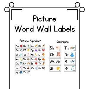 Digital Picture Word Wall Labels Early Literacy - Etsy