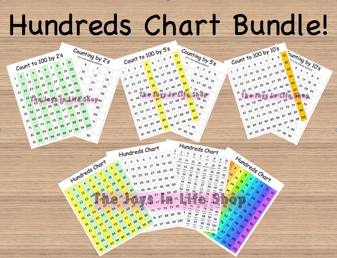 2022 Hundreds Chart Bundle | Homeschool | Skip Counting | Worksheets - Etsy