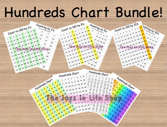 2022 Hundreds Chart Bundle Homeschool Skip Counting - Etsy