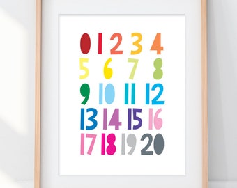 Number poster | Etsy