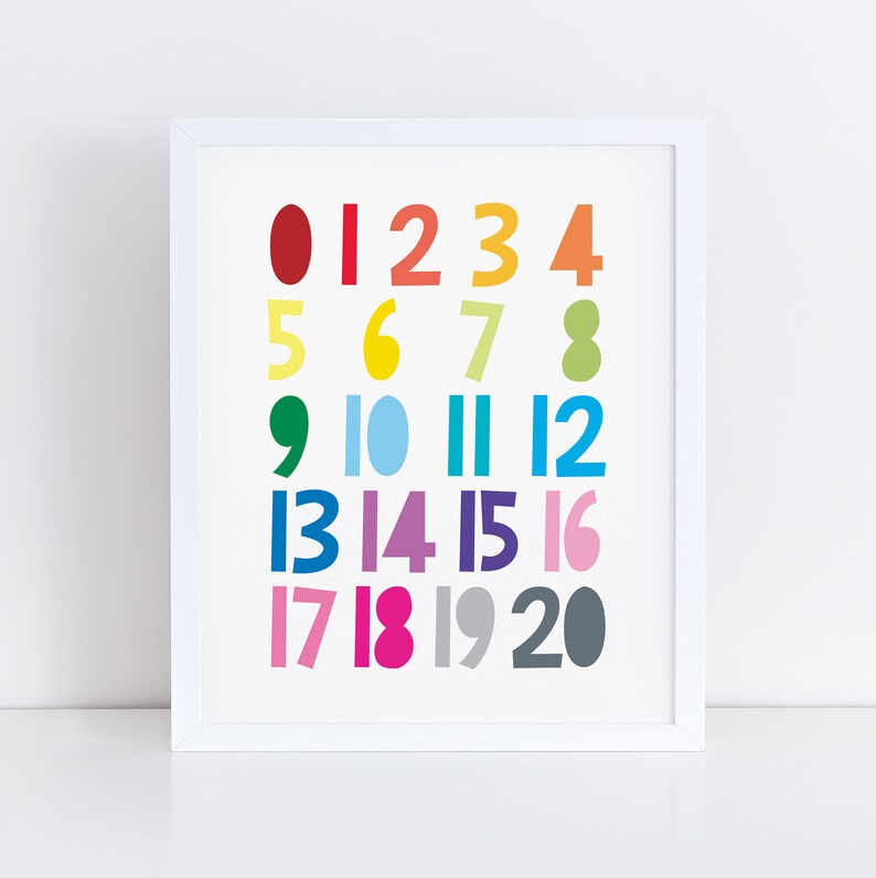 ABC 123 Printable Set of 2 Alphabet Kids Room Decor 123 Kids | Etsy