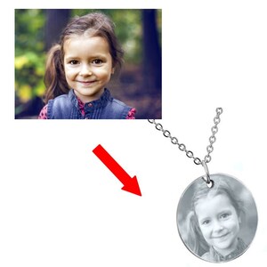 Beautiful Personalized Stainless Steel Small Round Photo Pendant ...
