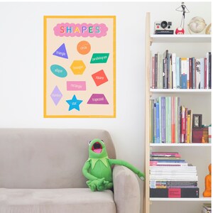 Printable Shapes Classroom Poster - Colorful Educational Chart for ...