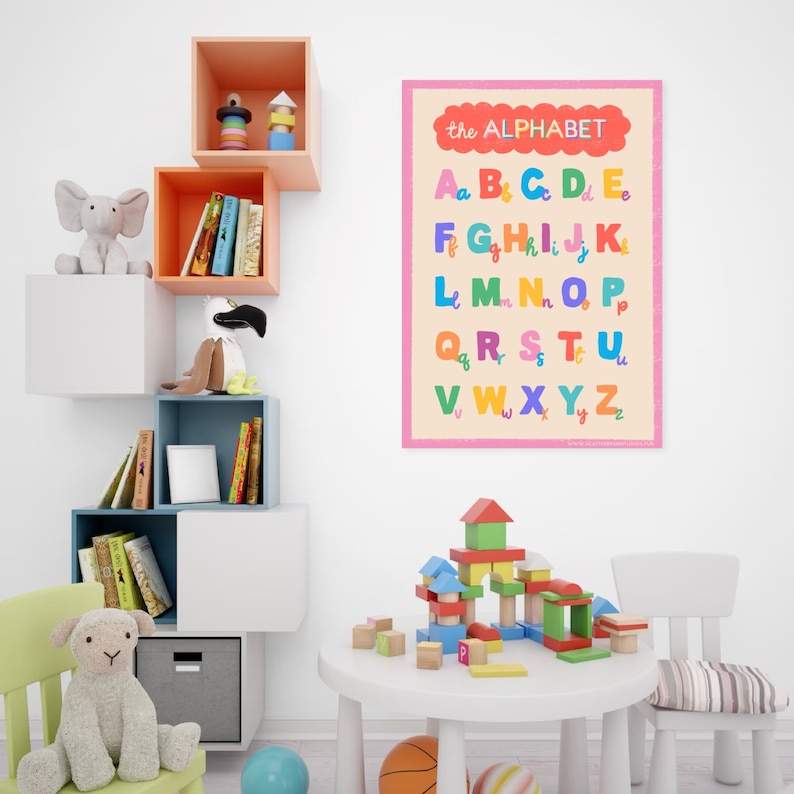 Printable Alphabet Classroom Poster Colorful Abcs for Elementary ...