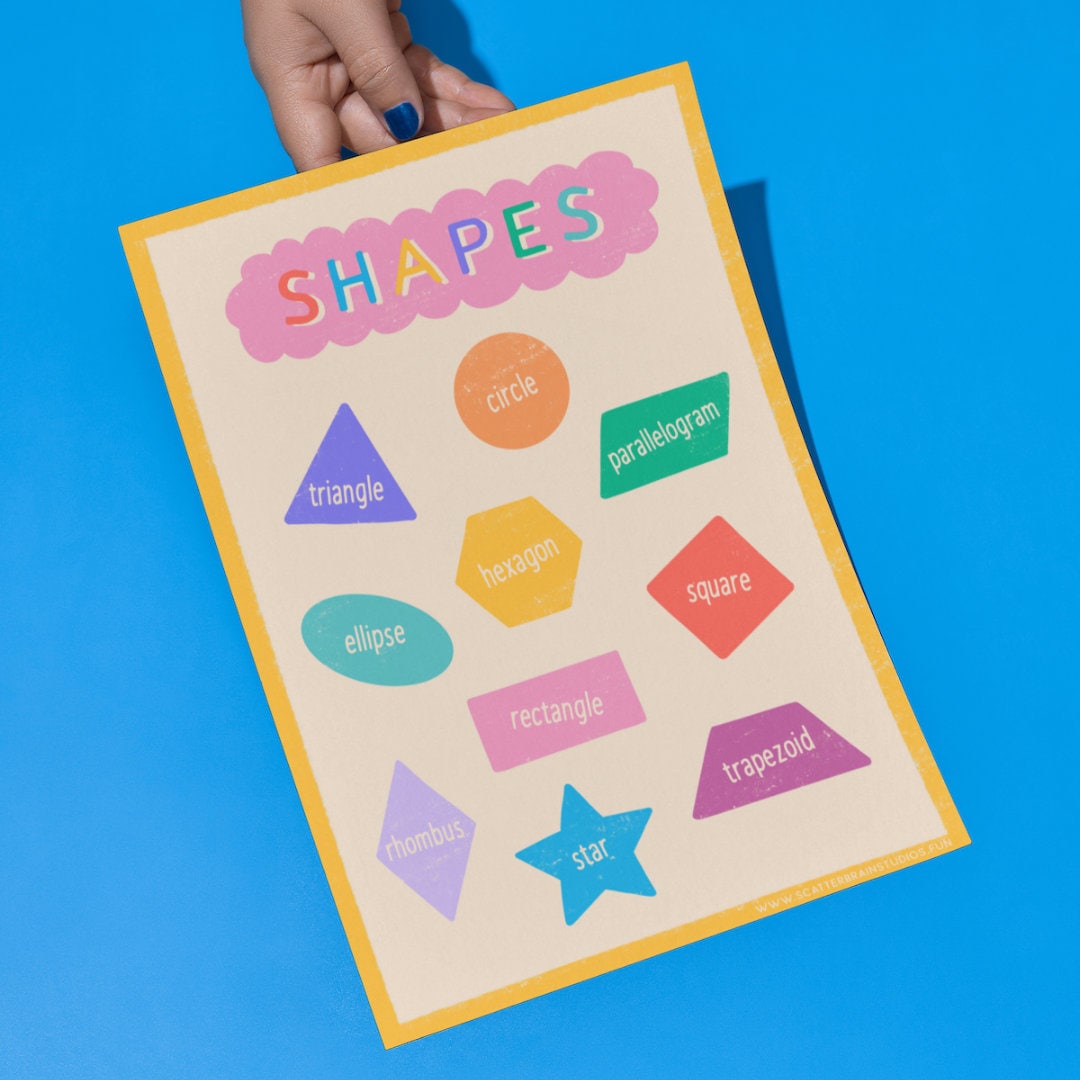 Printable Shapes Classroom Poster - Colorful Educational Chart for ...