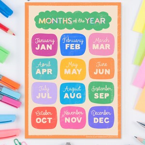 Months of the Year Classroom Poster - Printable Colorful Educational ...