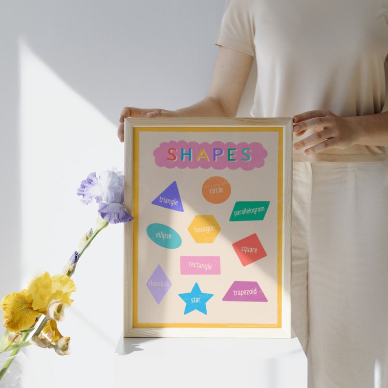 Printable Shapes Classroom Poster Colorful Educational Chart - Etsy
