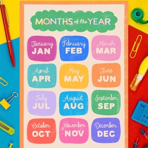 Months of the Year Classroom Poster - Printable Colorful Educational ...