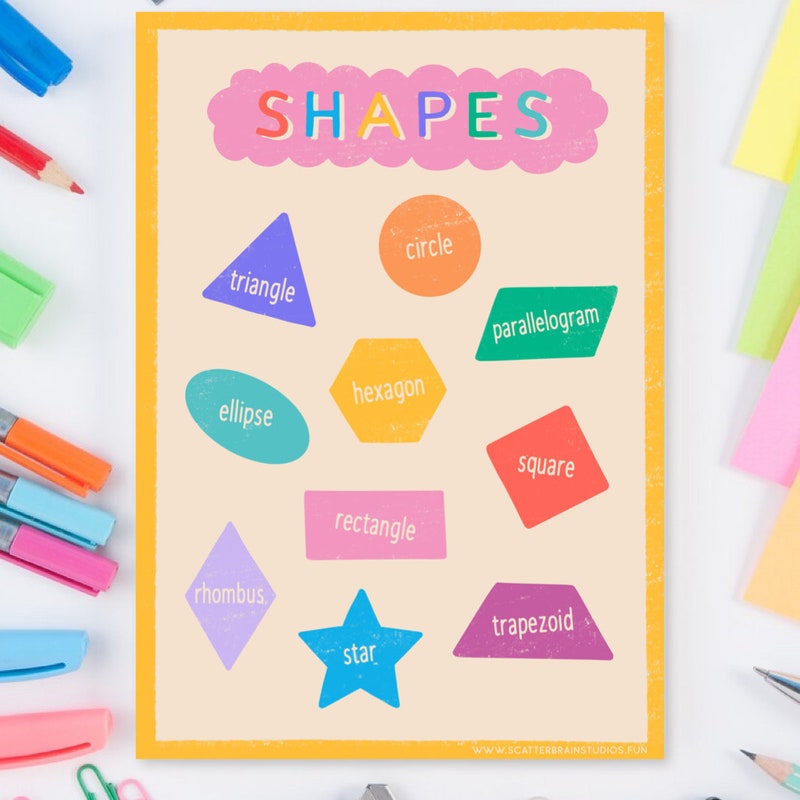 Shapes Anchor Chart - Etsy