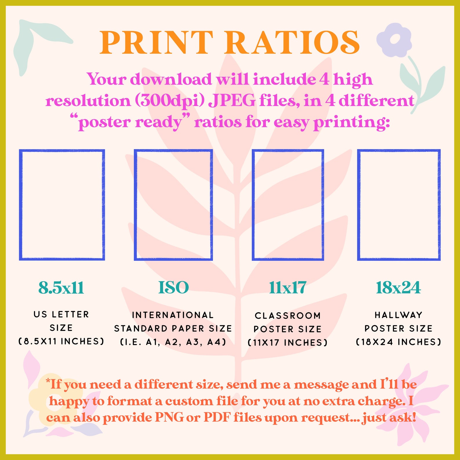 Printable Alphabet Classroom Poster - Colorful Abcs for Elementary ...