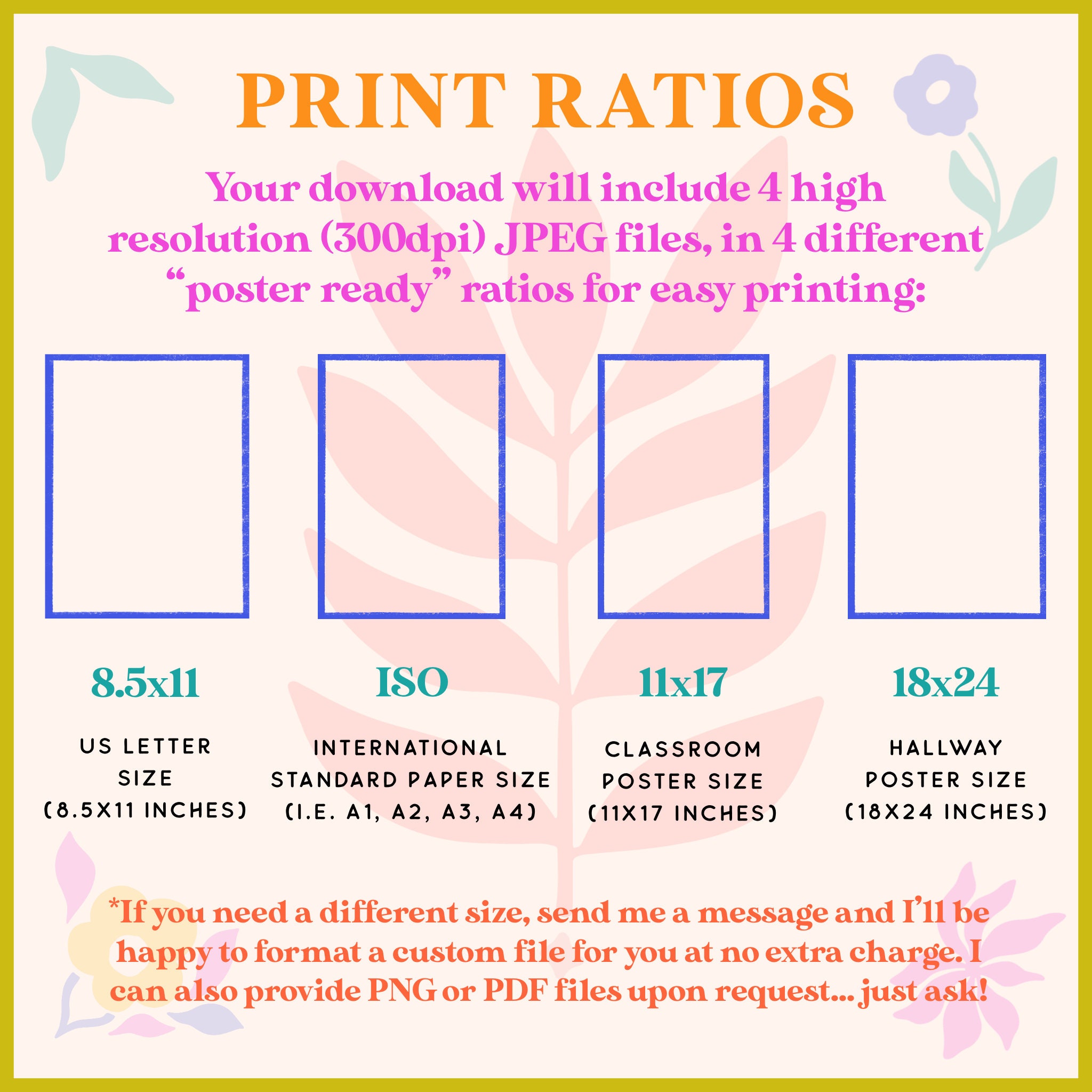 Printable Alphabet Classroom Poster - Colorful Abcs for Elementary ...
