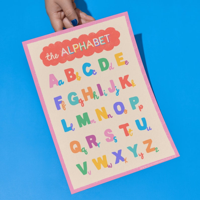 Printable Alphabet Classroom Poster Colorful Abcs for Elementary ...