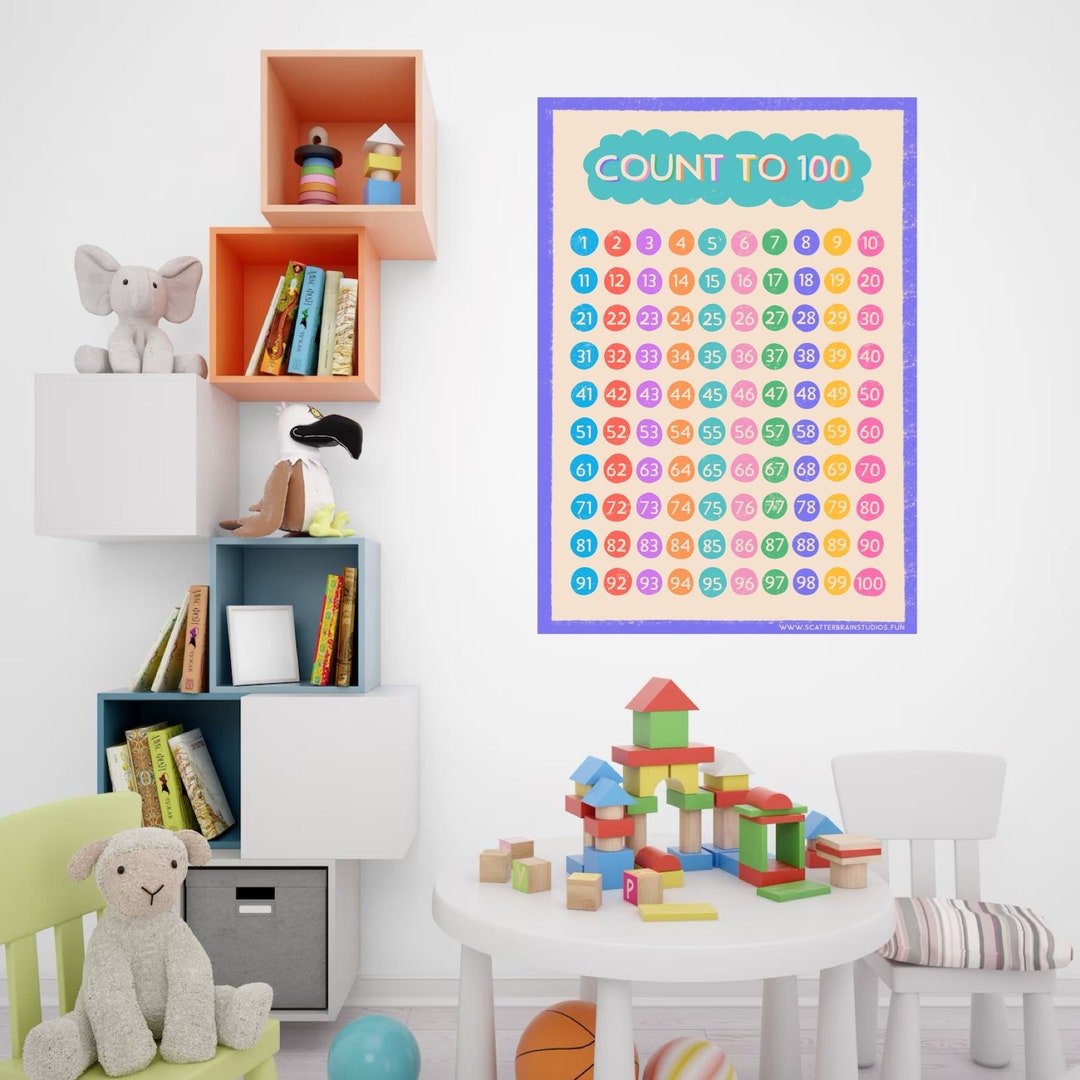 Count to 100 Classroom Poster: Colorful Hundreds Chart (digital ...