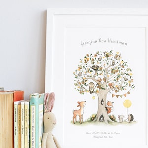 The Pear Tree, UNFRAMED Nursery Print, Kid's Woodland Art, Forest ...