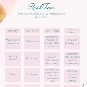 6 Pages of Executive Function Worksheet ADHD Time Management Teachers ...