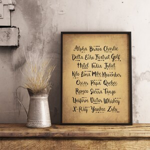 Alpha Bravo Charlie Military Alphabet Code Print, Morse Code Print ...