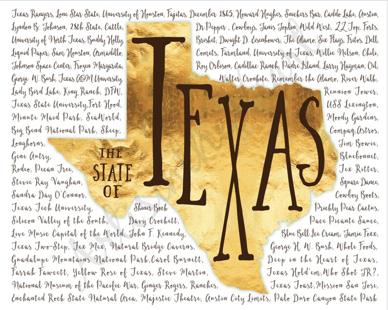 Texas Print Texas State Print Texas Map Printable Texas - Etsy