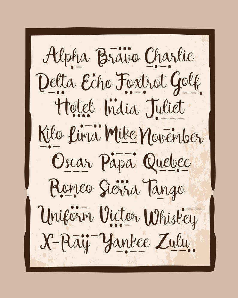 Alpha Bravo Charlie Print Military Alphabet Code Print Morse - Etsy UK