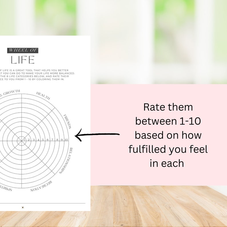 Wheel of Life Worksheet Template, Wheel of Life Printable Planner ...