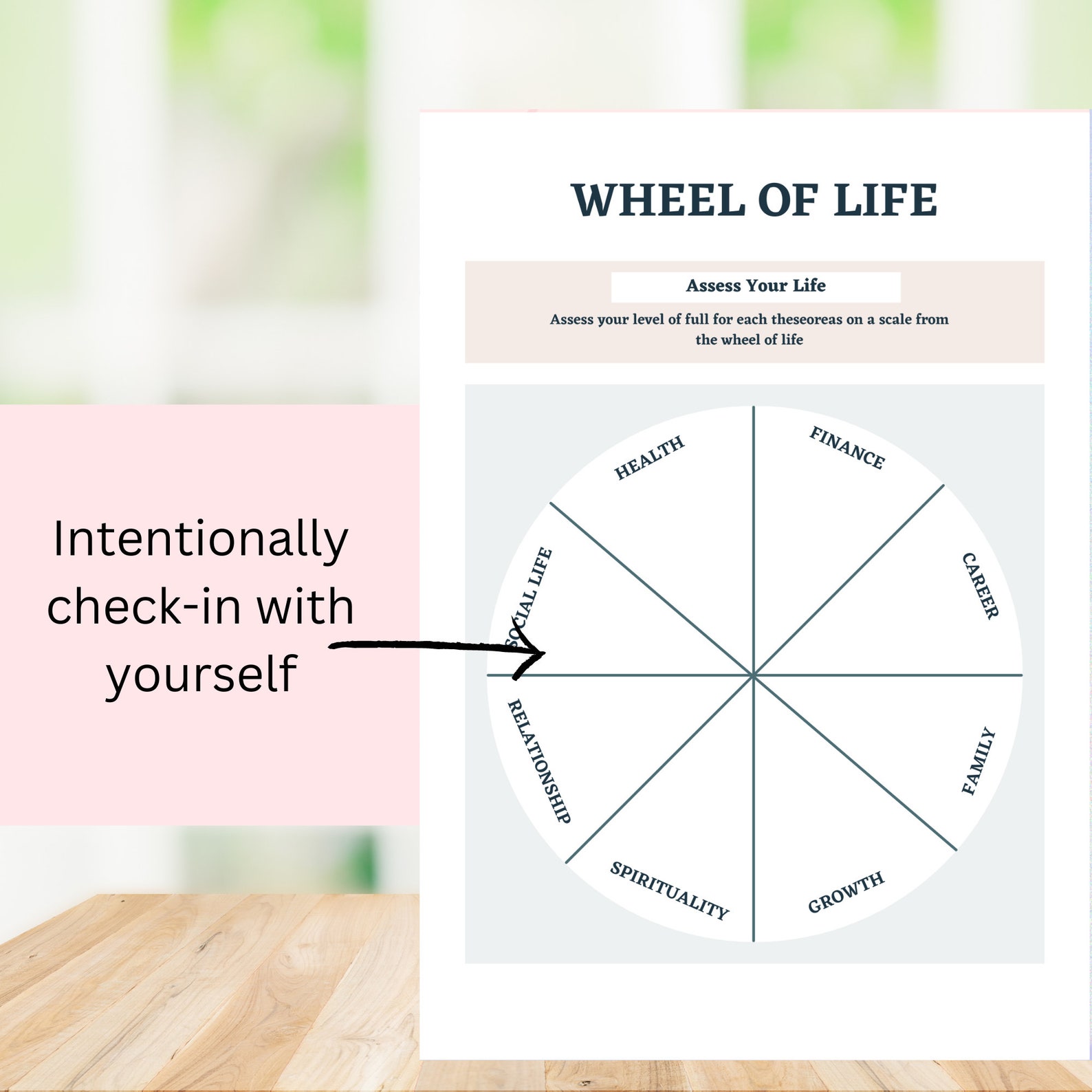 Wheel of Life Worksheet Template, Wheel of Life Printable Planner ...