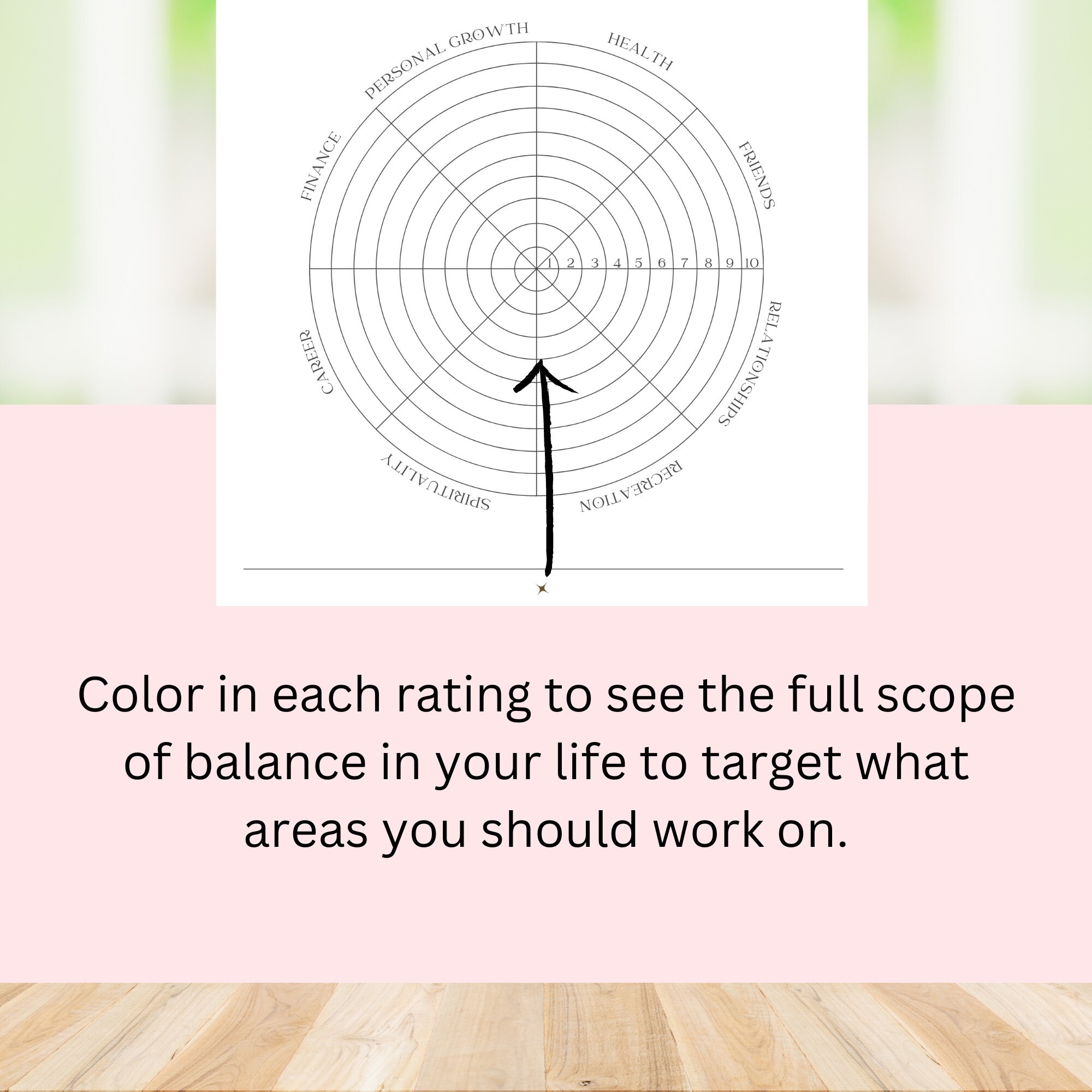 Wheel of Life Worksheet Template, Wheel of Life Printable Planner ...