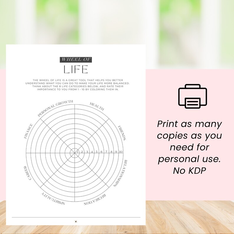Wheel of Life Worksheet Template, Wheel of Life Printable Planner ...