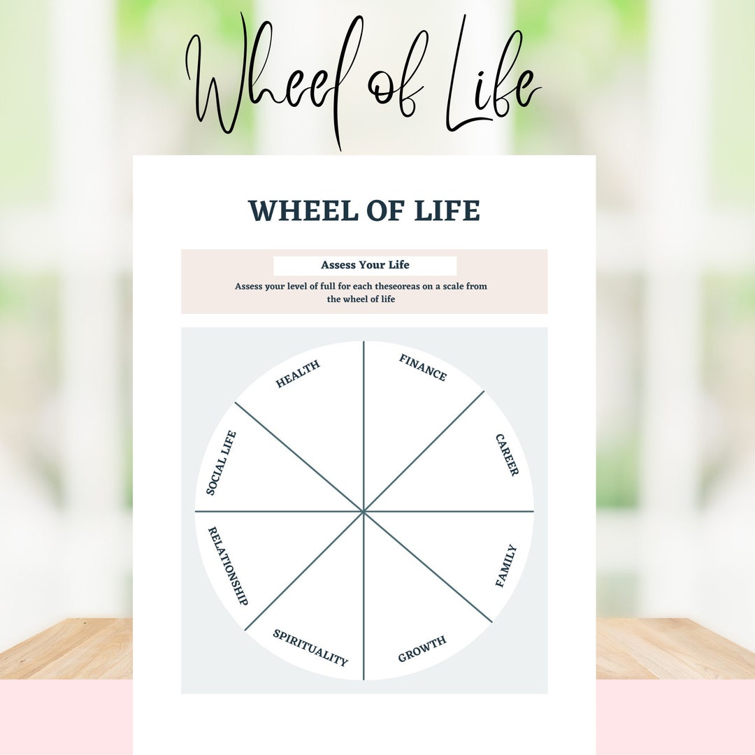 Wheel of Life Worksheet Template, Wheel of Life Printable Planner ...