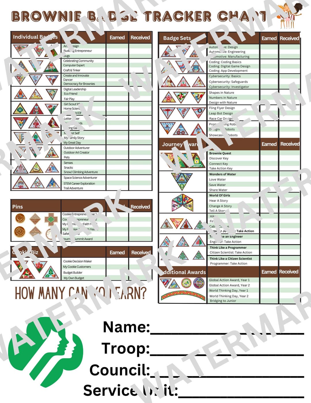 Girl Scout Badge Trackeri Brownie Badge Tracker I Girl Scouts I Badge ...