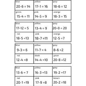 Summer Math Subtraction Worksheet, Koalas at the Beach, 4 Printable ...