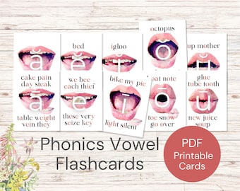 Phonics Vowel Flashcard Speech Sound Wall Printable Flashcard Mouth ...