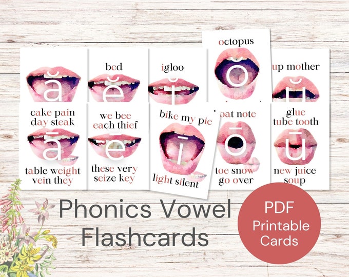 Speech Sounds Phoneme Mouth Clip Art Set - Etsy Canada