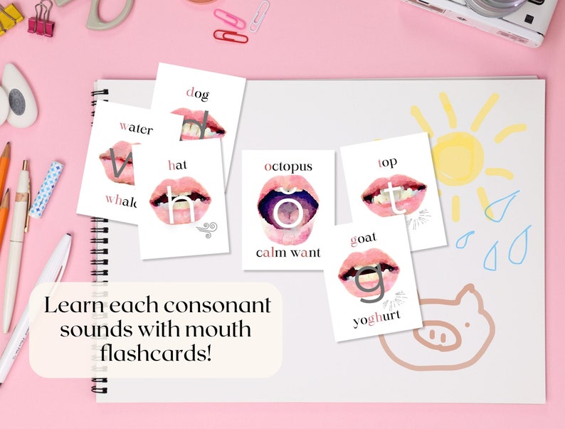 Phonics Consonant Flashcard Speech Sound Wall Printable Flashcards ...