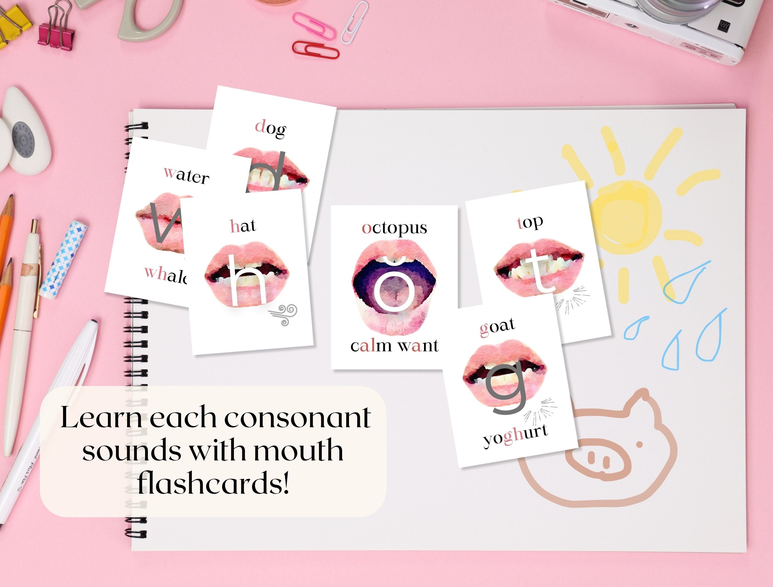 Phonics Consonant Flashcard Speech Sound Wall Printable Flashcards ...