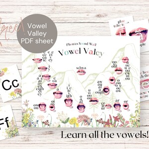 Phonics Vowel Flashcard Speech Sound Wall Printable Mouth Picture Card ...