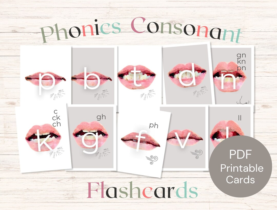 Phonics Consonant Flashcard Speech Sound Wall Printable Flashcards ...
