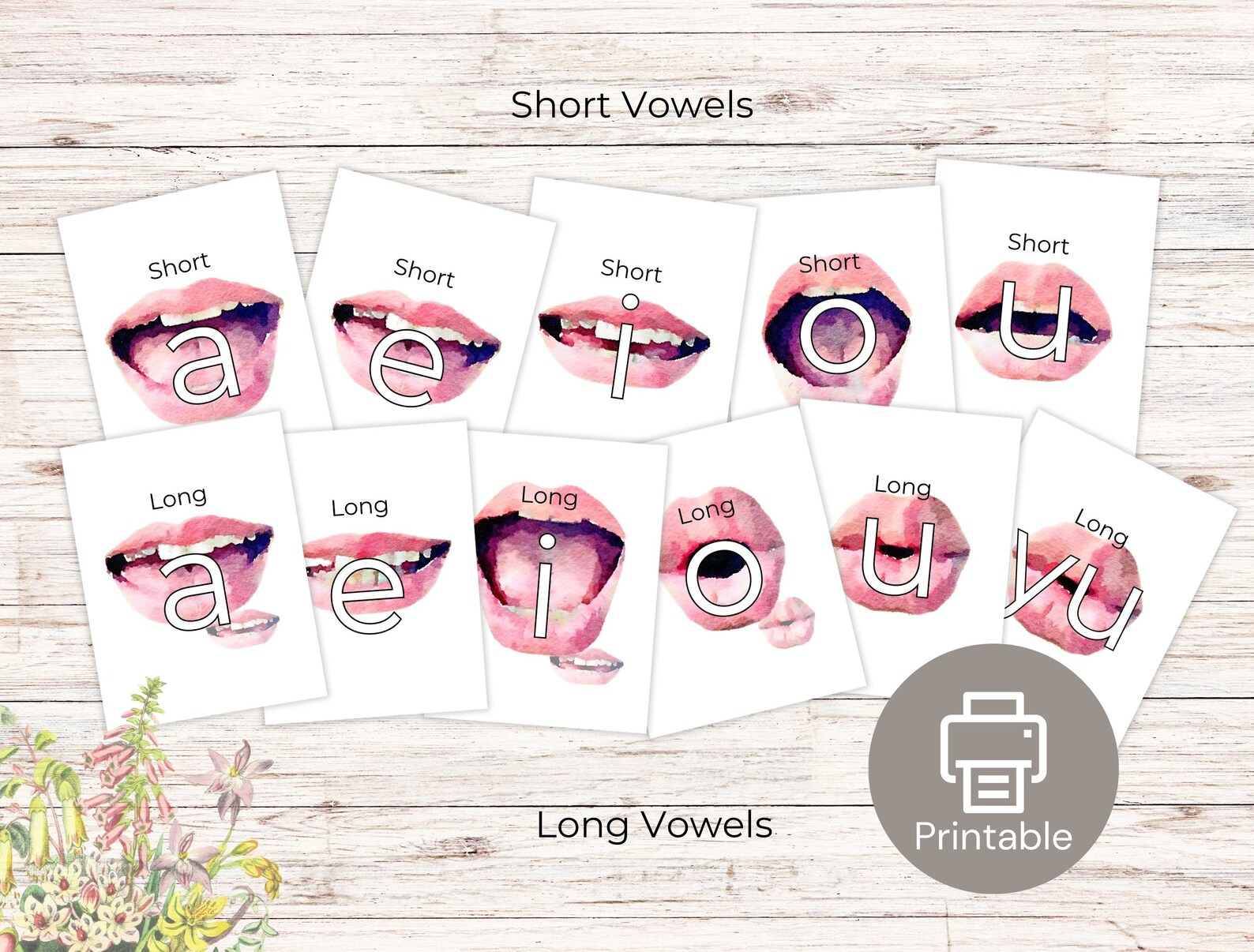 Phonics Vowel Flashcard Speech Sound Wall Printable Flashcard Mouth ...