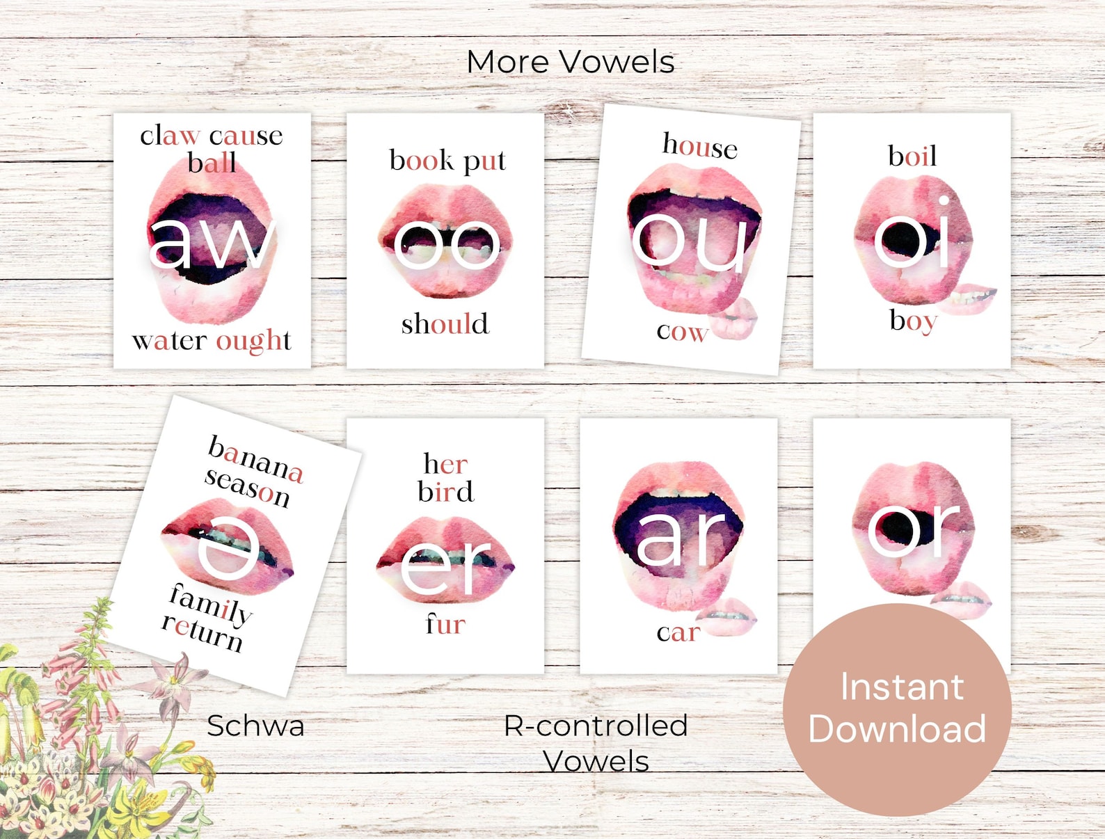 Phonics Vowel Flashcard Speech Sound Wall Printable Mouth Picture Card ...