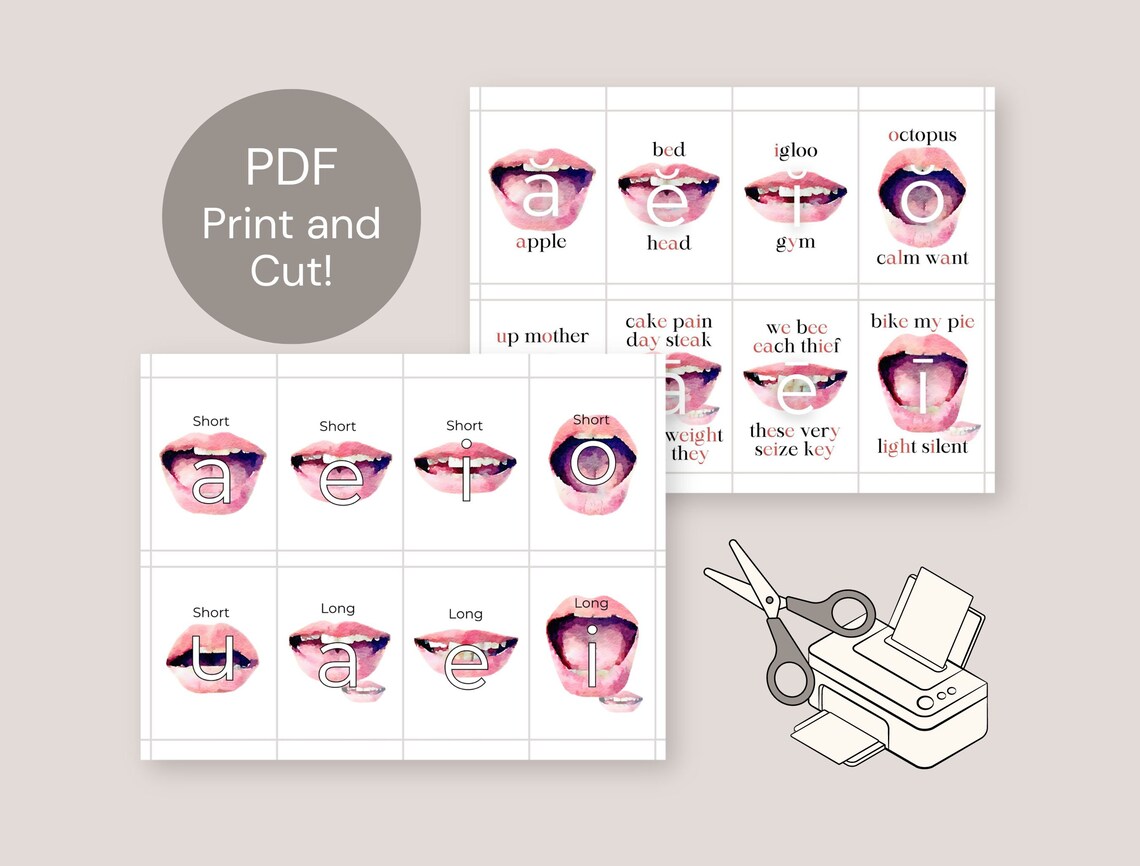 Phonics Vowel Flashcard Speech Sound Wall Printable Mouth Picture Card ...