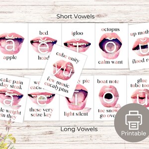 Phonics Vowel Flashcard Speech Sound Wall Printable Mouth Picture Card ...