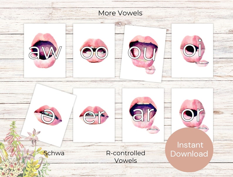 Phonics Vowel Flashcard Speech Sound Wall Printable Flashcard Mouth ...