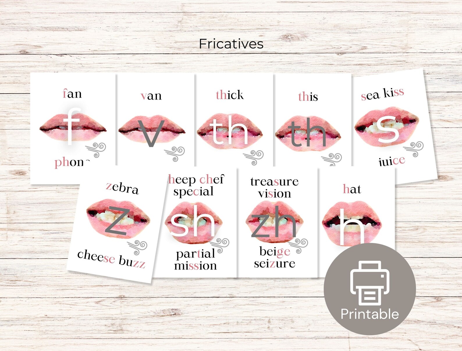 Phonics Consonant Flashcard Speech Sound Wall Printable Flashcards ...