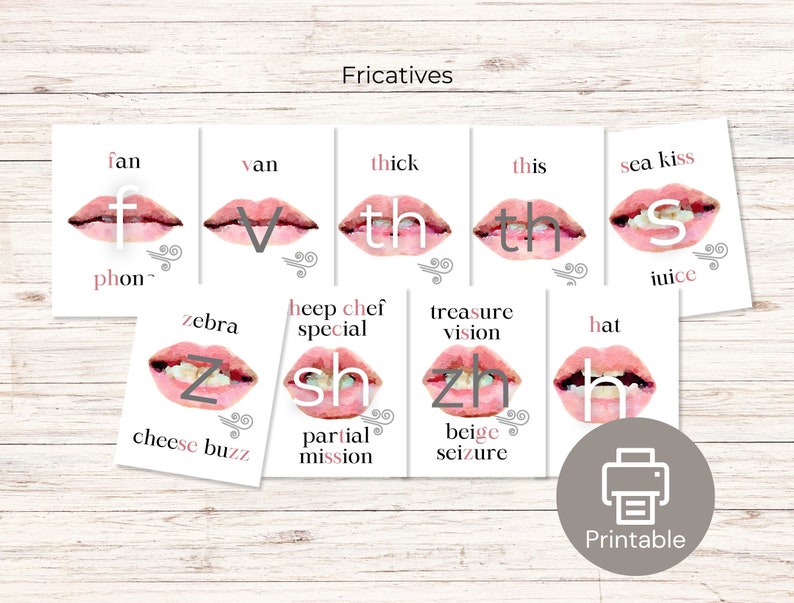 Phonics Consonant Flashcard Speech Sound Wall Printable Flashcards ...