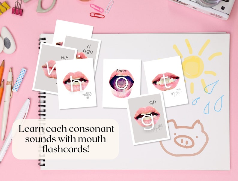 Phonics Consonant Flashcard Speech Sound Wall Printable Flashcards ...